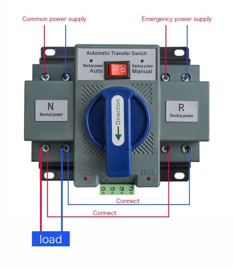 Dual Power Automatic Transfer Switch: Reliable Power Switching